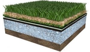 Artificial Grass Infill in WA | Silica Sand for Turf