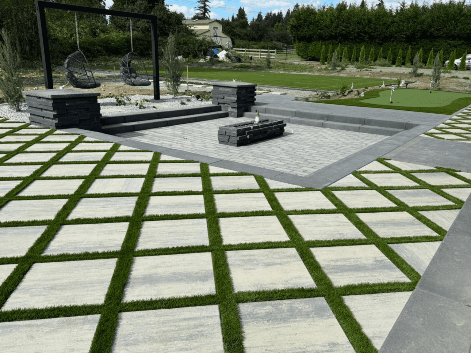 Landscape Design Ideas for Your Project - Synthetic Turf Northwest